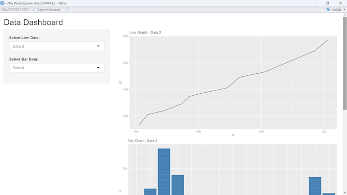 Create Web Apps And Dashboard Using Rshiny By Oluwafemi02 Fiverr