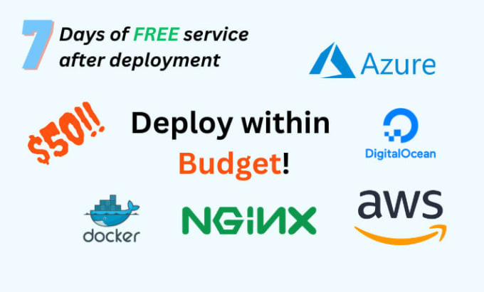 Deploy Nodejs Python Laravel App With Nginx Ssl To Any Cloud