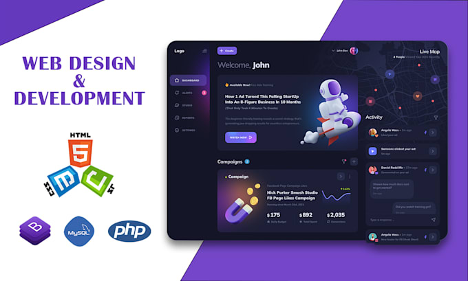 Be Your Full Stack Web Developer In Php Html Css Javascript And Mysql