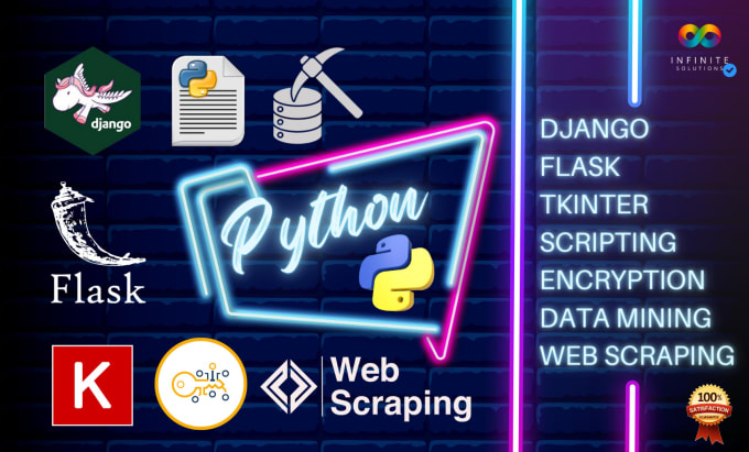 Create Python Code Script And Custom Python Program By Infinite Org