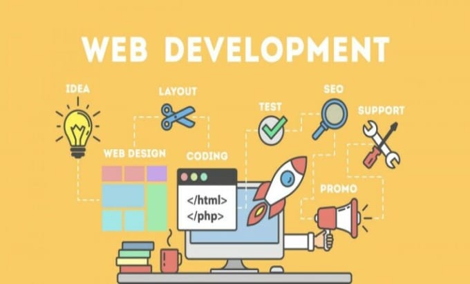 Build React Js Web App Using Reactjs Next Js By Imranh Fiverr