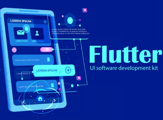 Develop Flutter App Flutterflow Flutter Flutter Mobile App Android