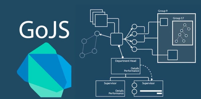Build Graph Using Gojs And Javascript By Bappi Mazumder Fiverr