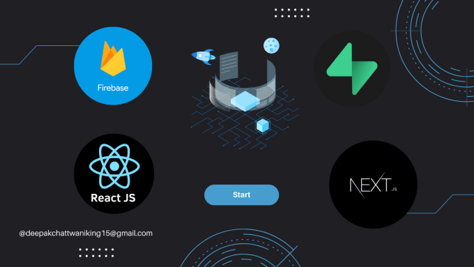 Create Firebase Supabase Sanity React Js Nextjs Gatsby Website