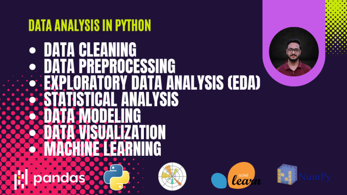 Do Expert Data Analysis And Visualization Using Python On Jupyter Notebook