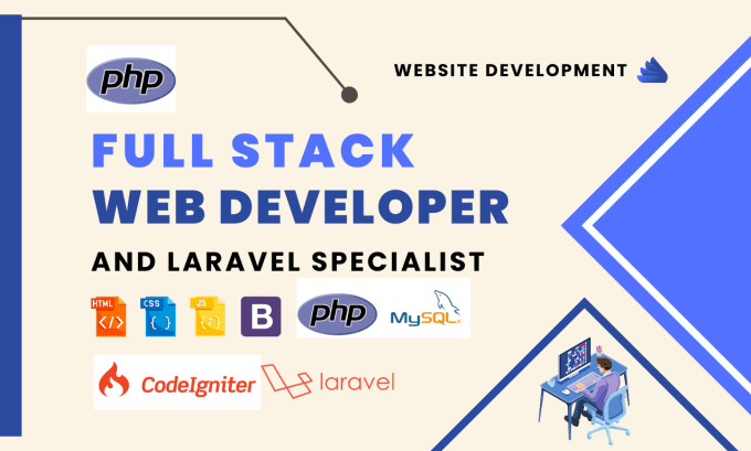 Develop A Full Stack Web App Using Reactjs Angular Nodejs By