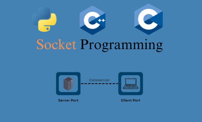 Do Socket Programming And Networking In C Cpp And Python By