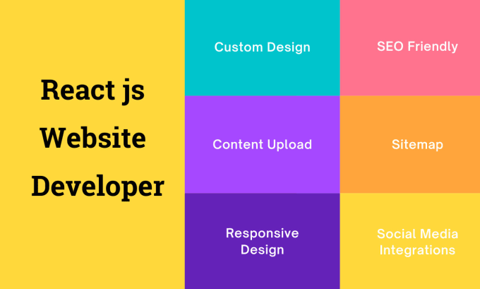 Be Your React Js Developer React Js React Website React Node Js