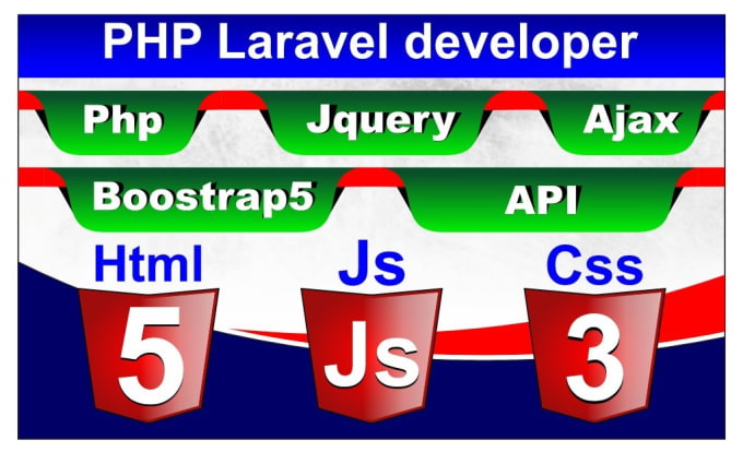 Fix Bugs Or Develop Website Using Php Mysql Laravel By Majidshah