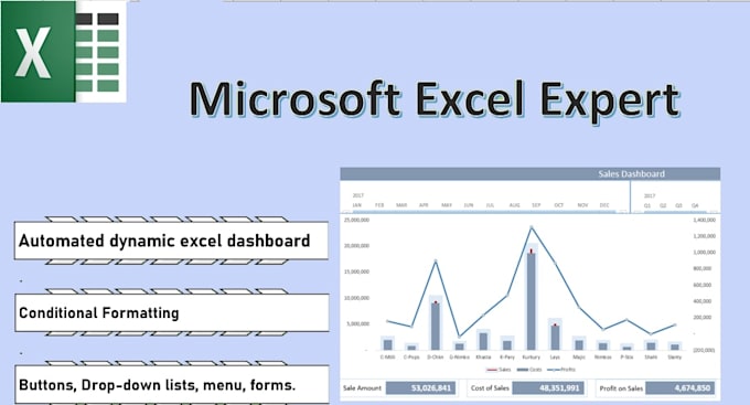 Do Microsoft Excel Data Validations Formulas And Automation By M