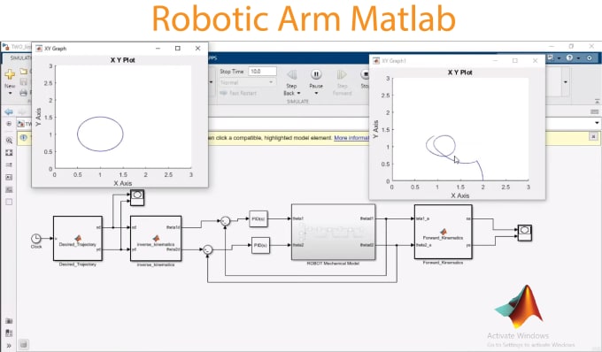 Do Programming In Matlab For Your Assignments Or Projects By Alisyedz