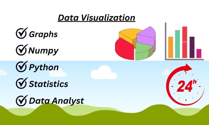 Do Data Analysis In Python Using Numpy Pandas Matplotlib By