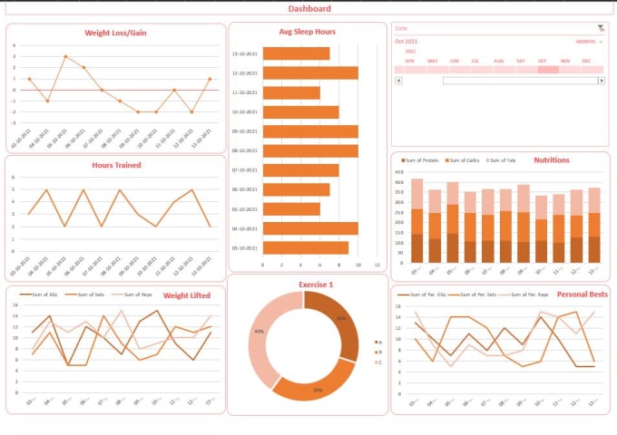 Do Google Spreadsheet Formatting Excel Vba Pivot Tables Excel
