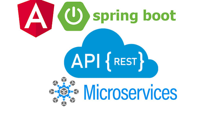 Do Spring Boot Rest Api Cicd With Monitoring Tools By Karkarkaushal