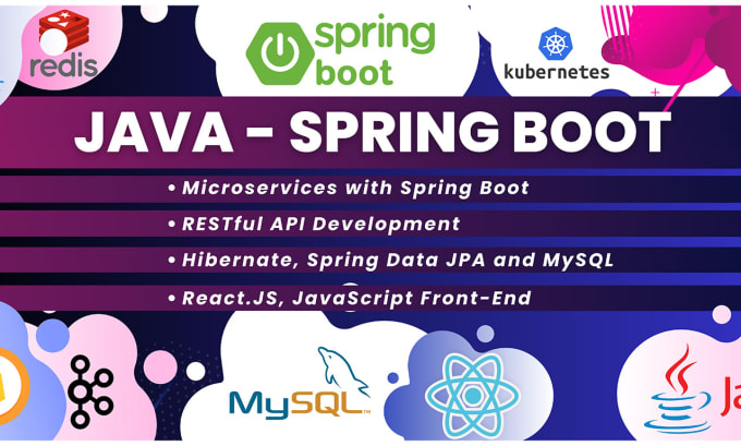 Do Java Spring Boot Hibernate Jpa Mysql Microservices And Rest Api