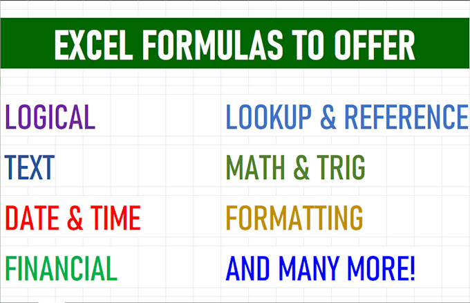 Add Formula To Your Excel Problem By Dustin6dustin6 Fiverr