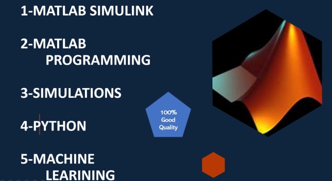 Matlab Programming Simulink And Coding In Python By Seharzahid Fiverr