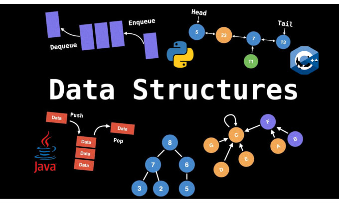 Assist You In Data Structures And Algorithms Java Cpp And Python By