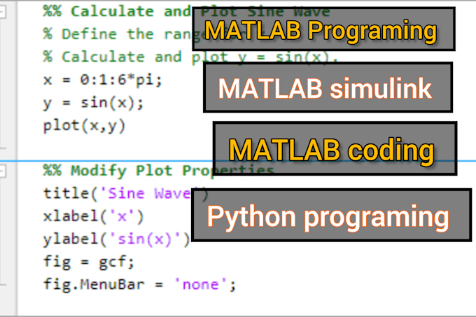 Do Matlab Coding Simulink C Cpp And Python Programming By