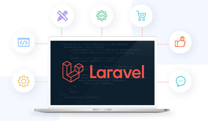Build High Performance Php And Laravel Websites By Stebsv2 Fiverr