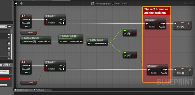 Unreal Engine Blueprint Game Development Ue Ue Blueprints Multiplayer