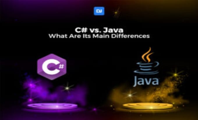 Do Your Task In Intellij Idea Eclipse And Netbeans For Java