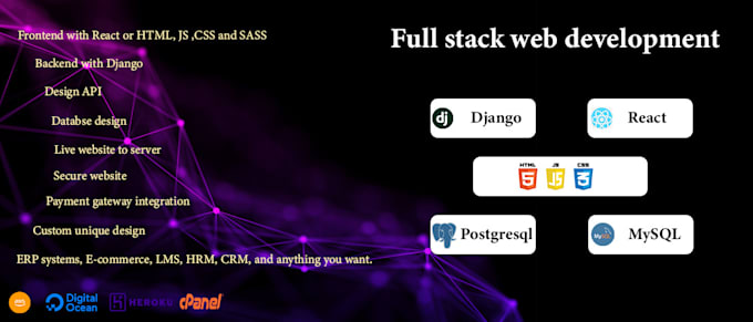 Django Python Full Stack Web Development By Sanduntharak972 Fiverr