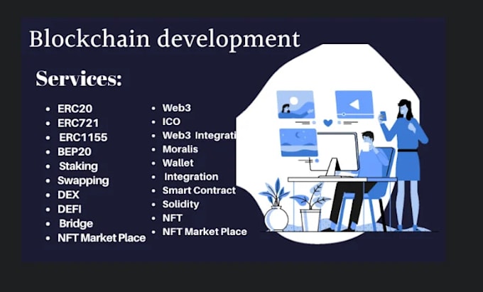 Develop Web3 Dapp Solidity Smart Contracts Nft By Mashacke Fiverr