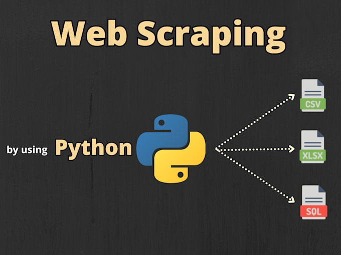 Web Scraping And Data Mining From Any Website By Rundevk Fiverr