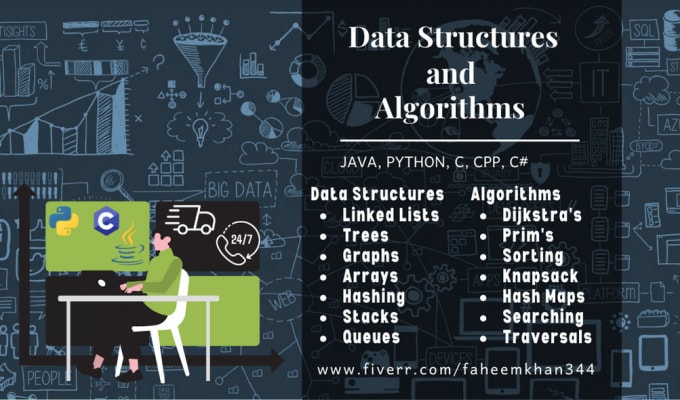 Do Urgent Data Structures And Algorithms In Java Python Cpp
