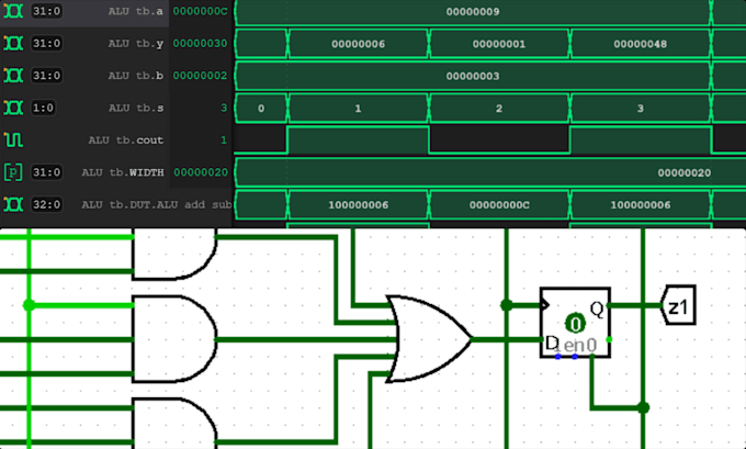 Do Digital System Design Work In Verilog Logisim Vhdl Quartus By