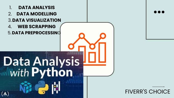 Do Data Preprocessing Analysis Visualization With Python By Chris