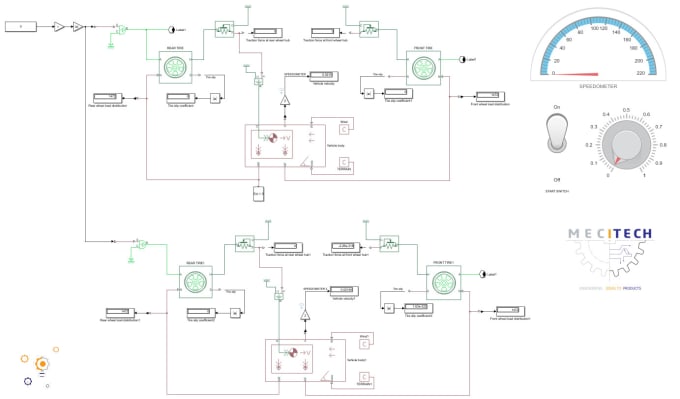 Model Based Design And Simulation In Matlab By Mecitech Ltd Fiverr