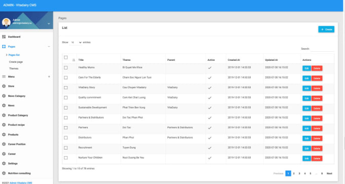 Do Anything With Php Laravel Ci And Mysql By Dksdevelopment Fiverr