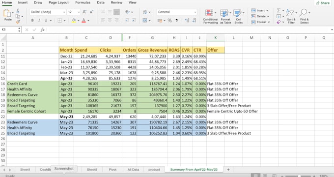 Help You With Remove Unnecessary Info From Excel Csv Files By