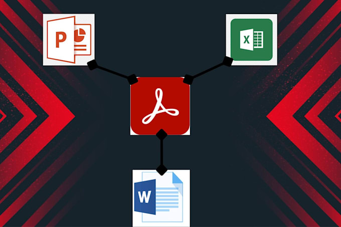 Perfectly Convert Pdf Png Jpeg To Word Excel Powerpoint By