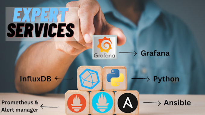 Provide Expert Grafana Prometheus And Ansible Services By Emmiasim67