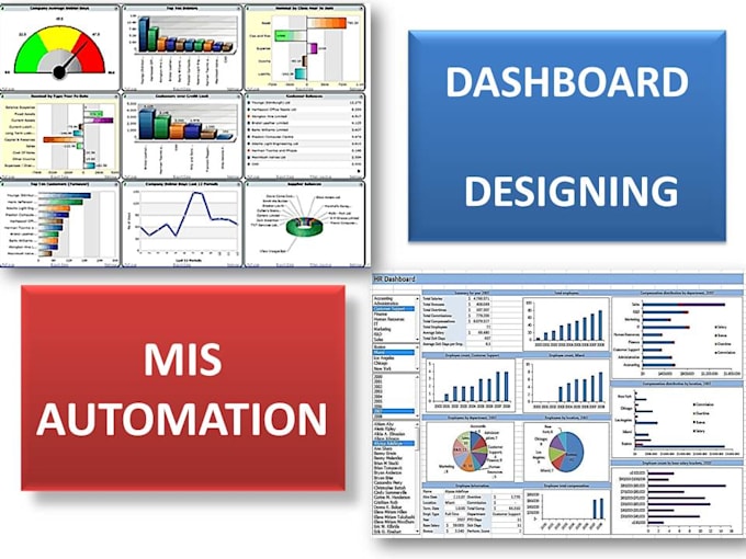 Do Excel Spreadsheet Excel Vba Excel Macros Dashboard Google Sheets