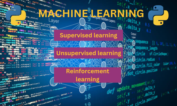 Do Machine Learning Python Deep Learning And Data Science Projects By