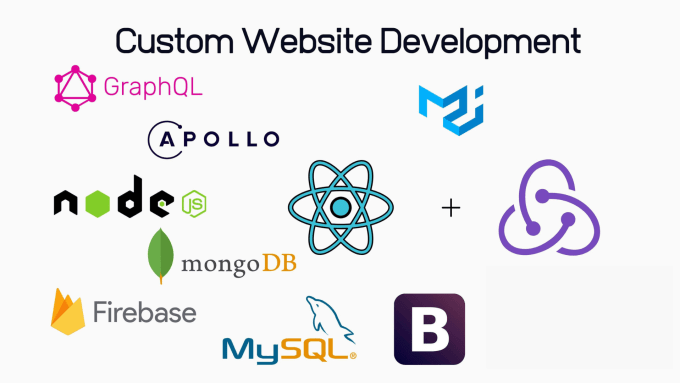 Create Graphql React Js Next Js Redux Node Js Hasura Mongodb App