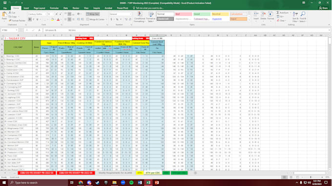 Clean Organize And Merge Excel Spreadsheet Files By Mreverything09
