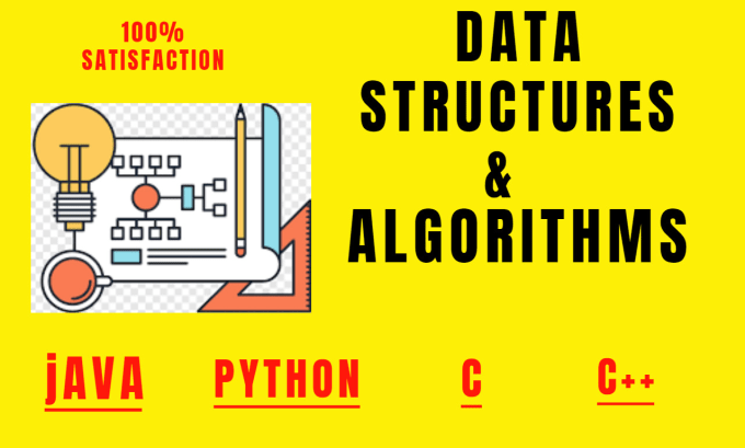 Do Complex Data Structures And Algorithms In Java Python And Cpp By