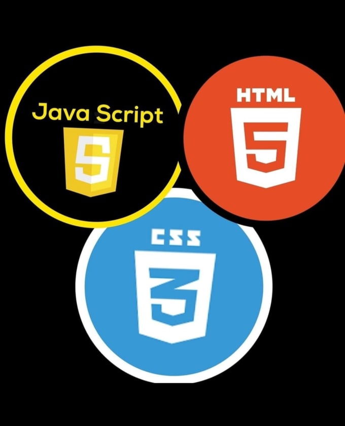 Create Custom Html Css Javascript Web Pages By Anjushre Fiverr