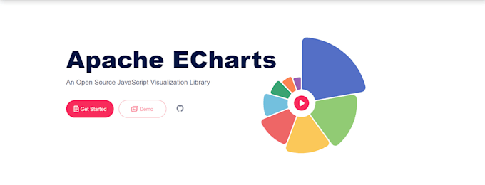 Do Apache Echarts Configurations And Web Dashboard Development By Js