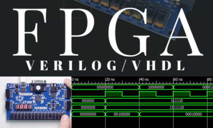 Do Fpga Dld Programming Verilog And Vhdl Using Xilinx Vivado Quartus