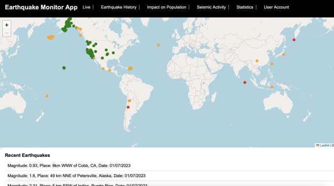 Do Projects Related To Java C Cpp Python Ml Javascript Mysql By George