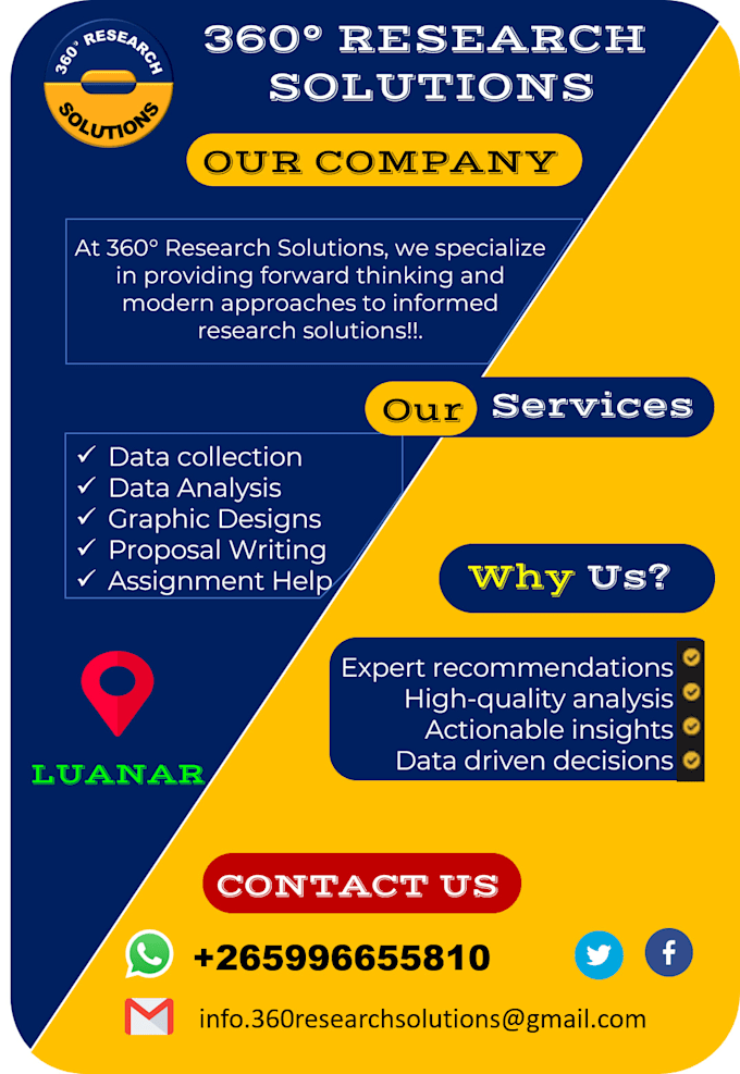 Do Professional Data Analysis Using Stata Spss And Excel By