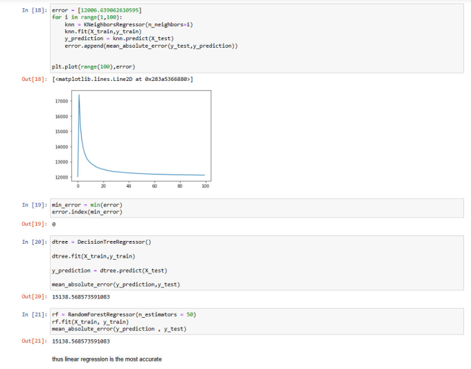 Use Python For Analysis Machine Learning And Data Visualization By