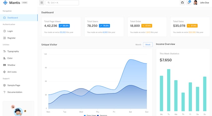 Software Developer Desktop App Pos Crm Erp Ai Software Mlm System