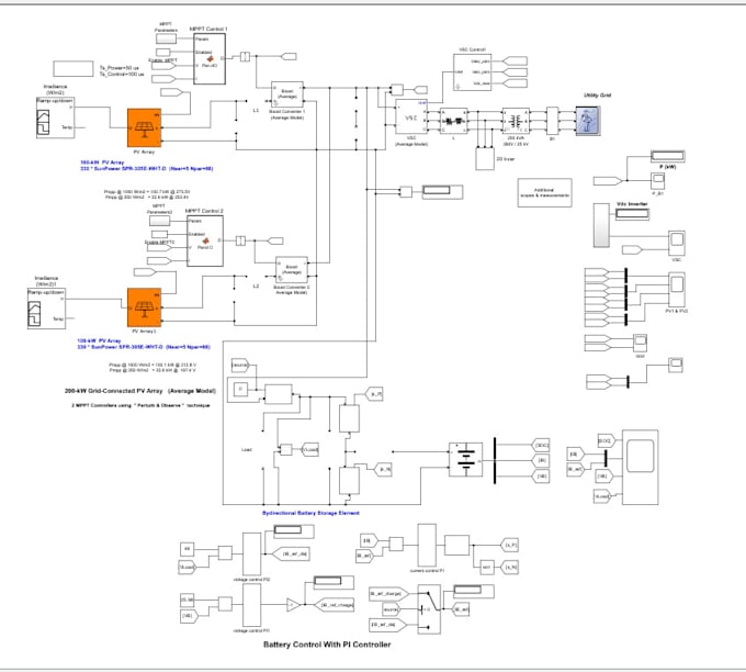 Design Power Electronics Projects In Matlab Simulink By Amirraza575